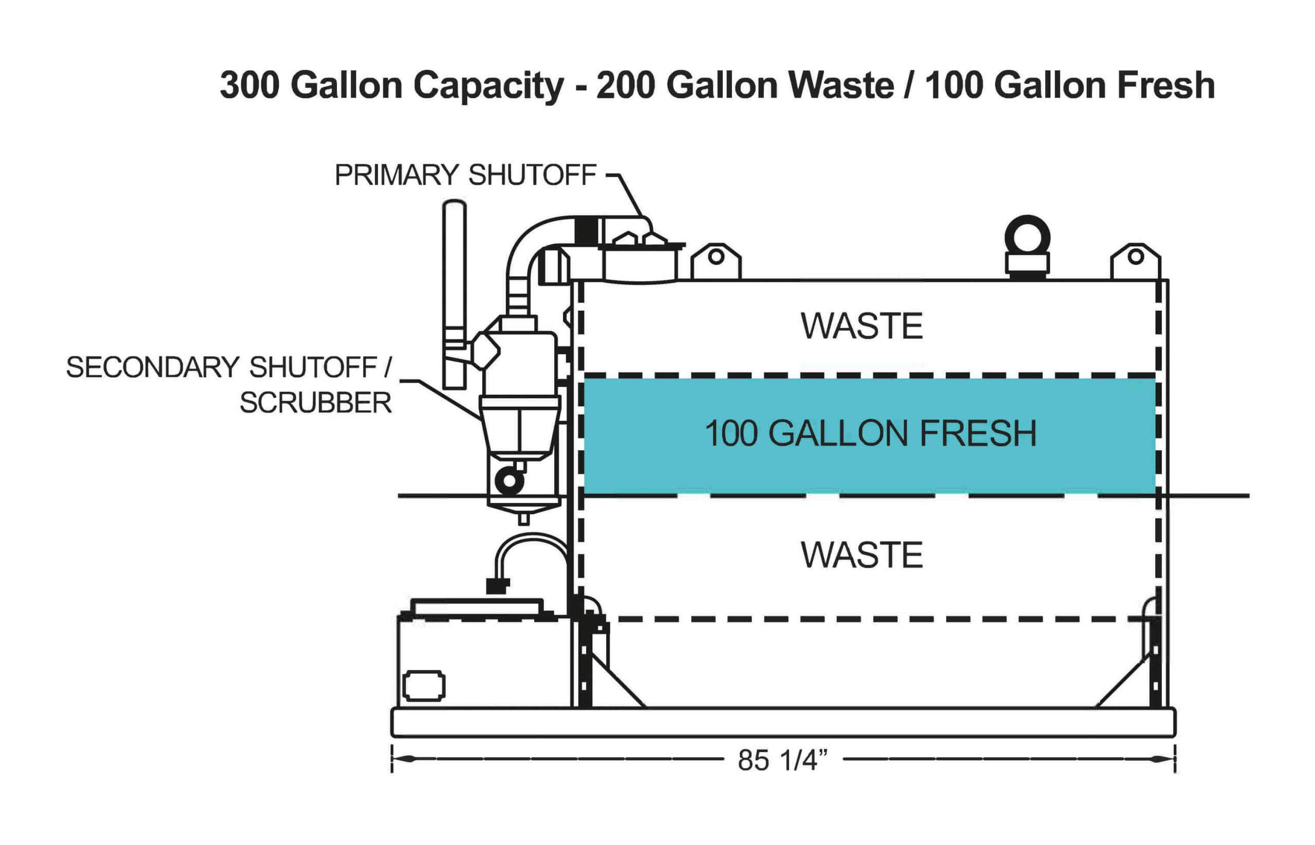 Wabash (300-gallon / 200 Waste / 100 Water) “Portable Restroom Service ...